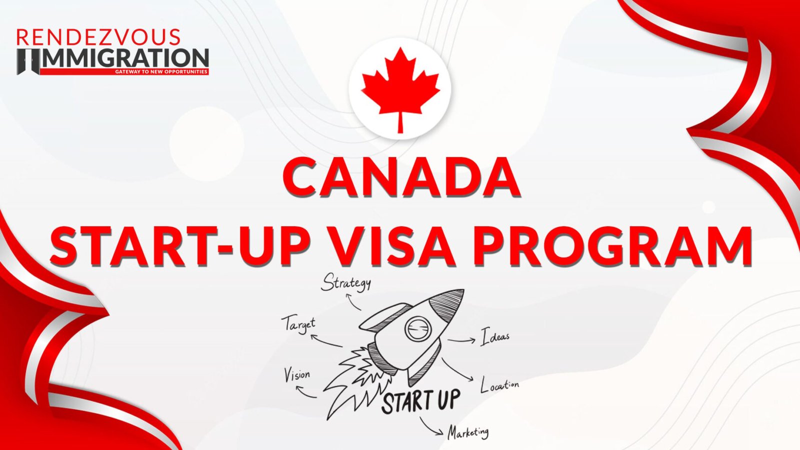 The Ultimate Guide to Canada Startup Visa in 2024
